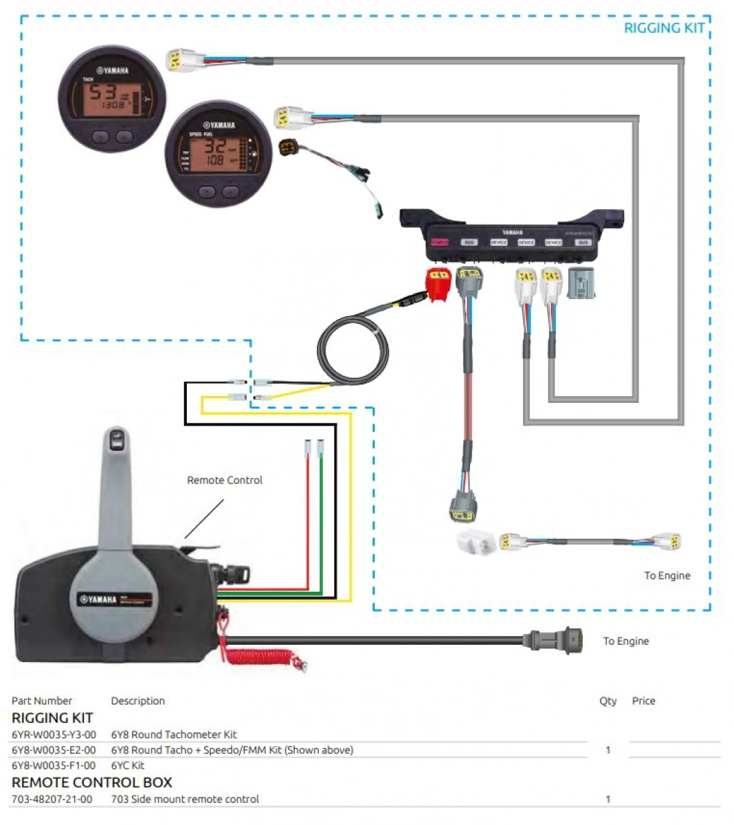 703 Kontrollboks Med Trim/tilt. Push To Open, Yamaha Original (chocke)